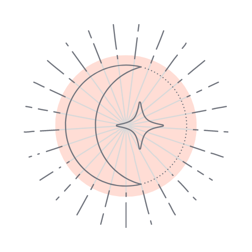 Private Alignment & Mobility Instruction – Raising Vibes